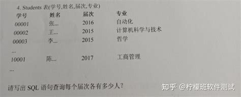 软件测试数据库面试真题集锦 mysql 知乎