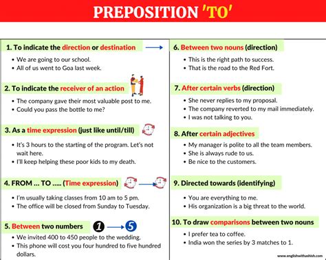 Towards Preposition