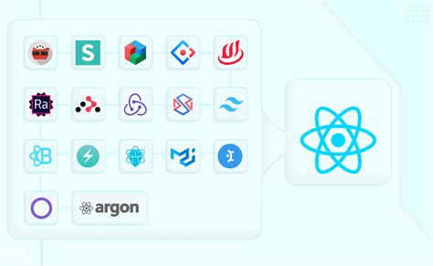 20 best react ui frameworks for 2025