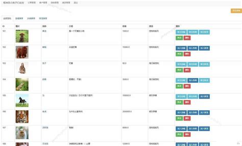 基于javaweb的宠物店管理系统 java jsp javascript bootstrap mysql javaweb宠物管理系统项目 csdn博客