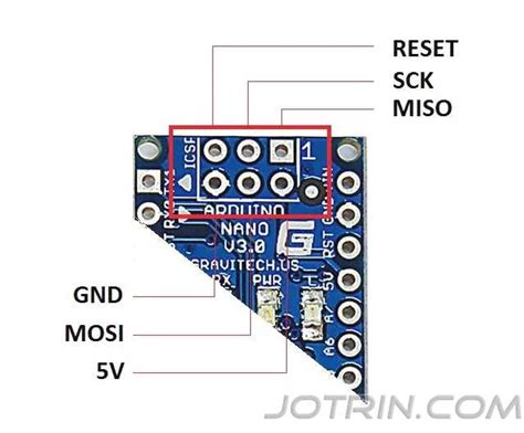 Arduino Nano Connect Pinout Complete Guide And Diagram