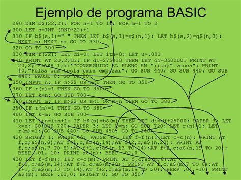 introducción a los algoritmos y estructuras de datos
