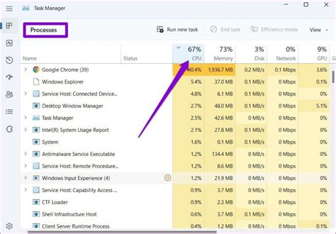 Understanding And Resolving High CPU Usage In Windows 11 Windows 11