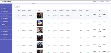 java毕设项目视频点播系统（java vue mybatis maven mysql） java 视频点播 csdn博客