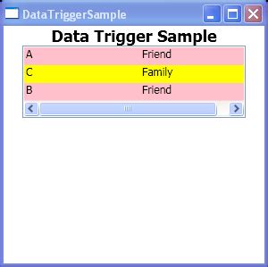 Data Trigger Sample MultiDataTrigger Windows Presentation