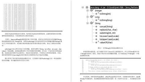 阿里这份java程序性能优化指南，让你的程序快上200 java 小小怪下士 infoq写作社区