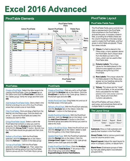 excel reference cheat sheet