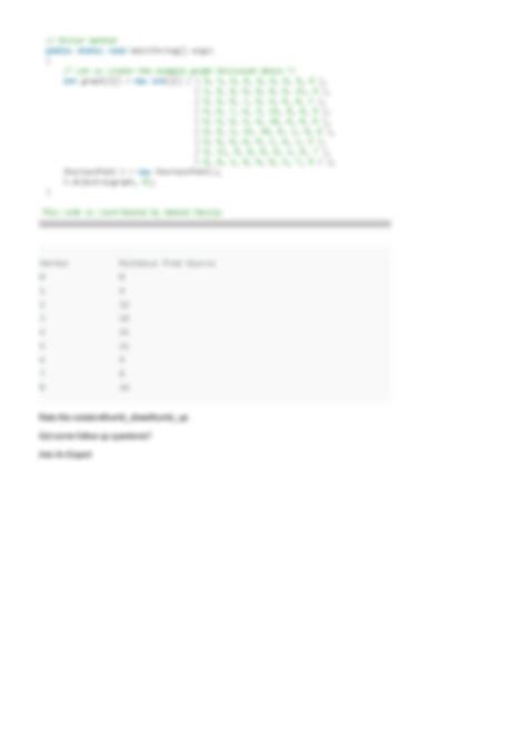SOLUTION Solution For Write A Java Program For Dijkstra S Algorithm