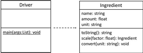 Driver Classes CC 210 Textbook