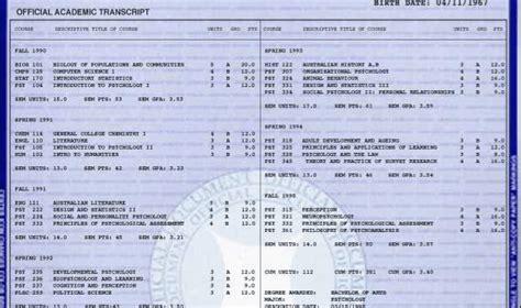 What Does A Transcript Look Like Diploma Makers