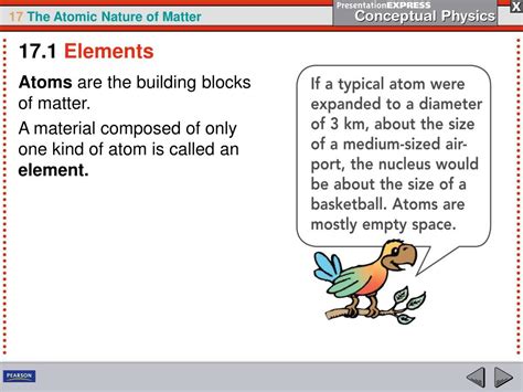 PPT Atoms Are The Building Blocks Of Most Matter PowerPoint