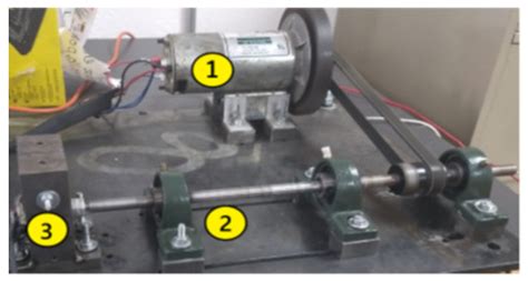 processes free full text estimation of actuator and system faults via an unknown input