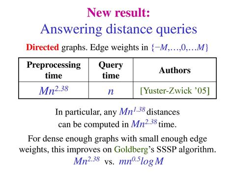 answering distance queries in directed graphs using fast matrix multiplication raphael yuster