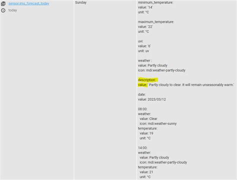 creating sensor split attribute output configuration home assistant community