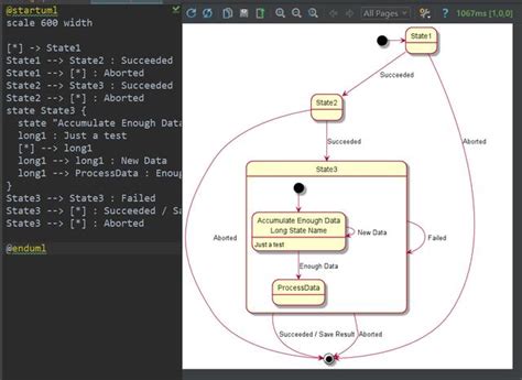 graphviz python 你还在用visio吗，程序员请用plantuml与graphviz csdn博客