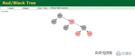 mysql 为什么要选择 b tree 编程语言 亿速云