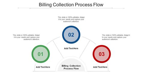 Billing Collection Process Flow Ppt Powerpoint Presentation Pictures
