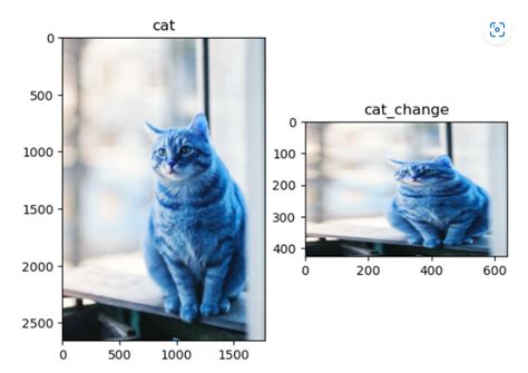 opencv（3）：图像数值计算与图像叠加 图像叠加是不是像素点相加 csdn博客