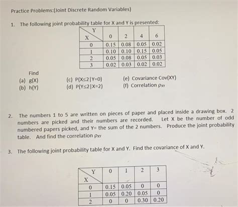 solved practice problems joint discrete random variables