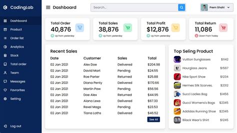 Create Responsive Admin Dashboard In Html Css Admin Panel Template Youtube