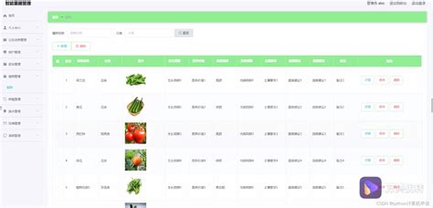 springboot java php node python智能苗圃管理【计算机毕设】 csdn博客
