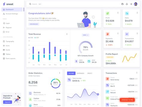 Sneat Vuetify Vuejs Laravel Admin Template Free By Themeselection A