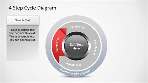 4 Step Cycle Process Diagram SlideModel