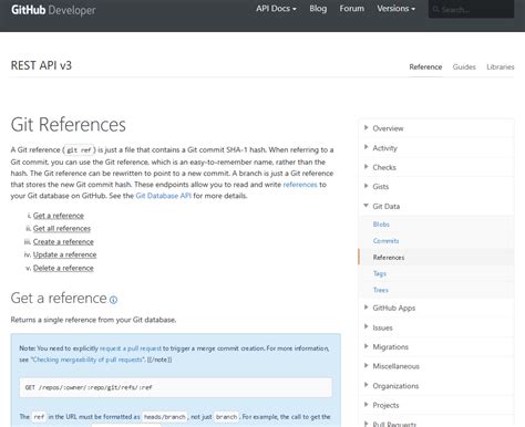 github pull requests api overview documentation alternatives