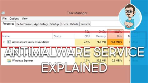 was ist antimalware service executable inspireops