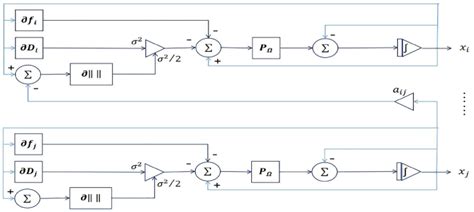 distributed neurodynamic approaches to nonsmooth optimization problems with inequality and set