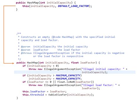 constructor chaining in java and java constructor chaining javagoal