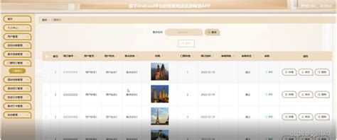 计算机毕业设计springboot基于android平台的智能短途旅游规划app72s6f【附源码】 csdn博客