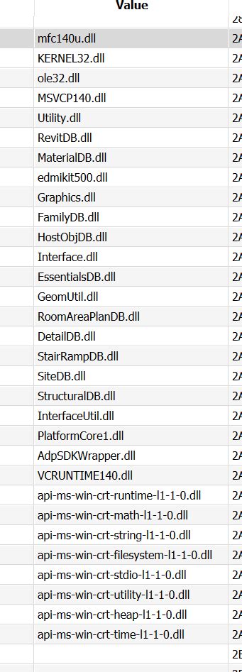 solved can t launch revit 2021 revit could not load intflfc dll autodesk community