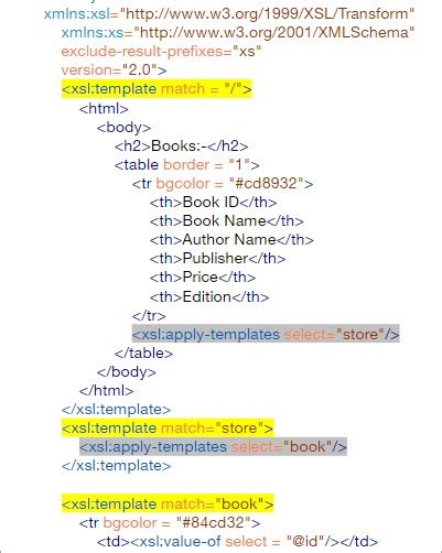 xslt tutorial xslt transformations and elements with examples