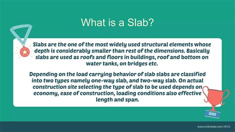 One Way Slab And Two Way Slab Difference Between PPT
