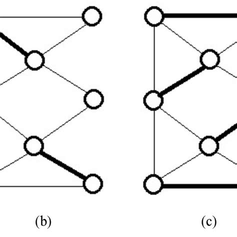 examples of maximal matchings download scientific diagram
