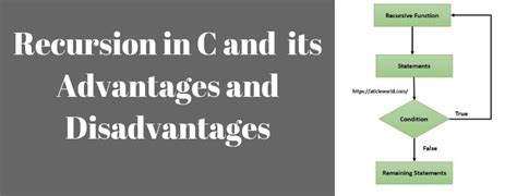 recursion in c aticleworld