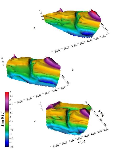 digital elevation models of the slufter inlet area a at start of download scientific diagram