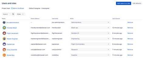 Managing Project Role Membership Administering Jira Applications Data