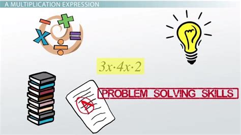Simplifying Expressions Solve And Color Expressions And Equations
