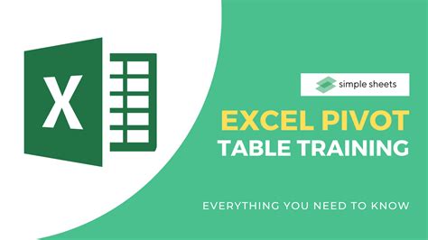 Excel Pivot Table Training Everything You Need To Know