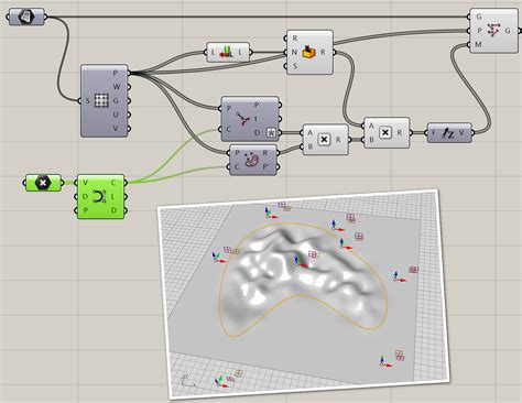 edit coordinates of surface control points in grasshopper grasshopper mcneel forum