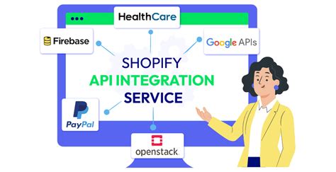How To Create Shopify API Access Token A Complete Guide Mageplaza