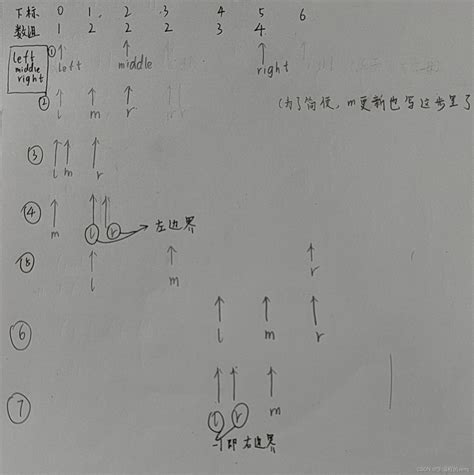 leetcode34 在排序数组中查找元素的第一个和最后一个位置 34 在排序数组中查找元素的第一个和最后一个位置代码随想录 csdn博客
