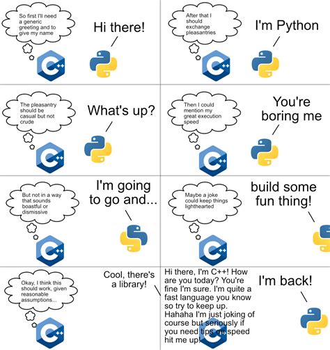 python talking to c r programmerhumor