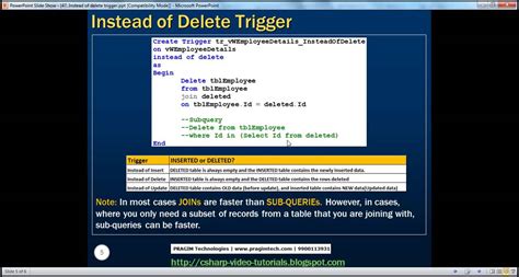 Instead Of Delete Triggers In Sql Server Part 47 Avi YouTube