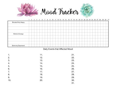 Mood Tracker Printable Or Mood Chart Shinesheets My Xxx Hot Girl