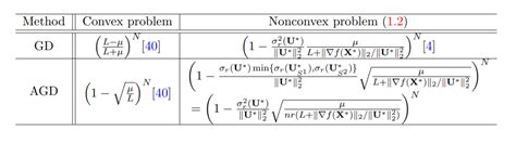provable accelerated gradient method for nonconvex low rank optimization zero lab