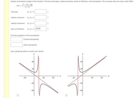solved analyze and sketch a graph of the function find any