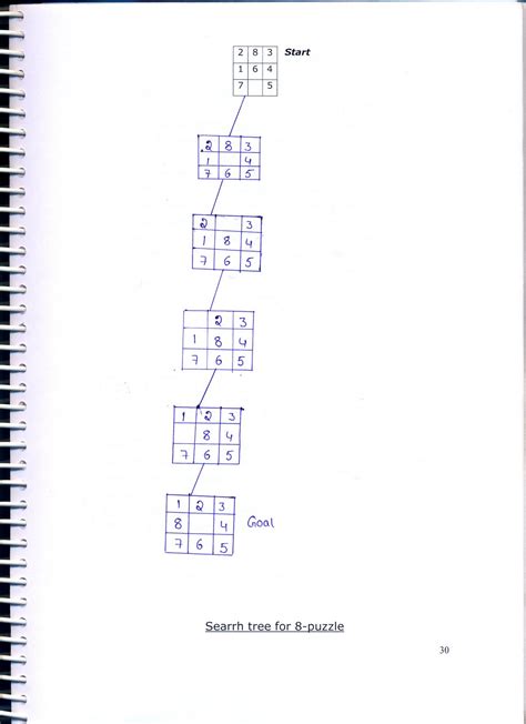 cría tenaz stevenson 8 puzzle solution benigno salto dulce